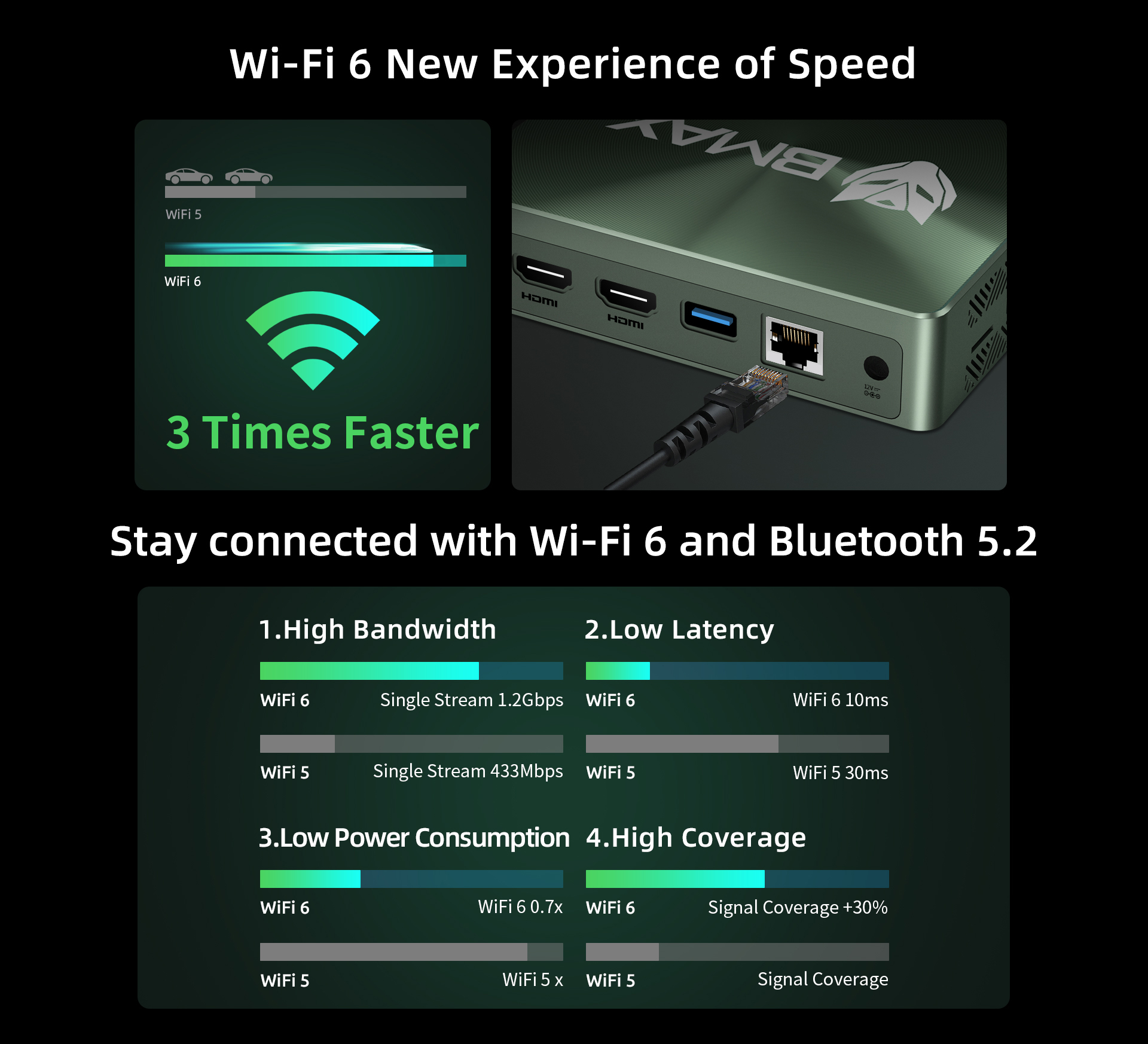 MaxMini B6 Power - Buy MaxMini B6 Power Product on BMAX
